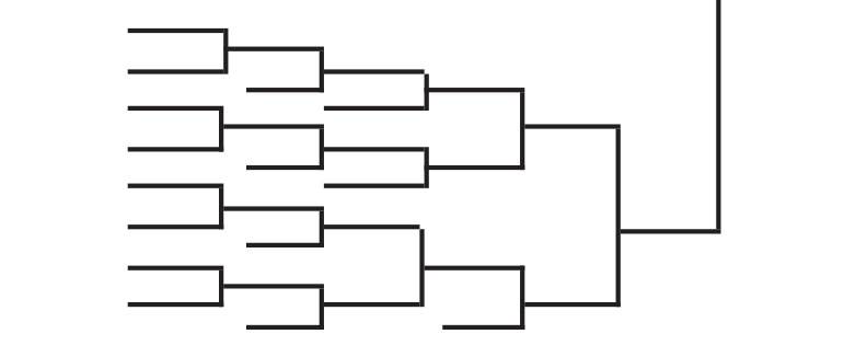 Fairness and the Lopsided Bracket