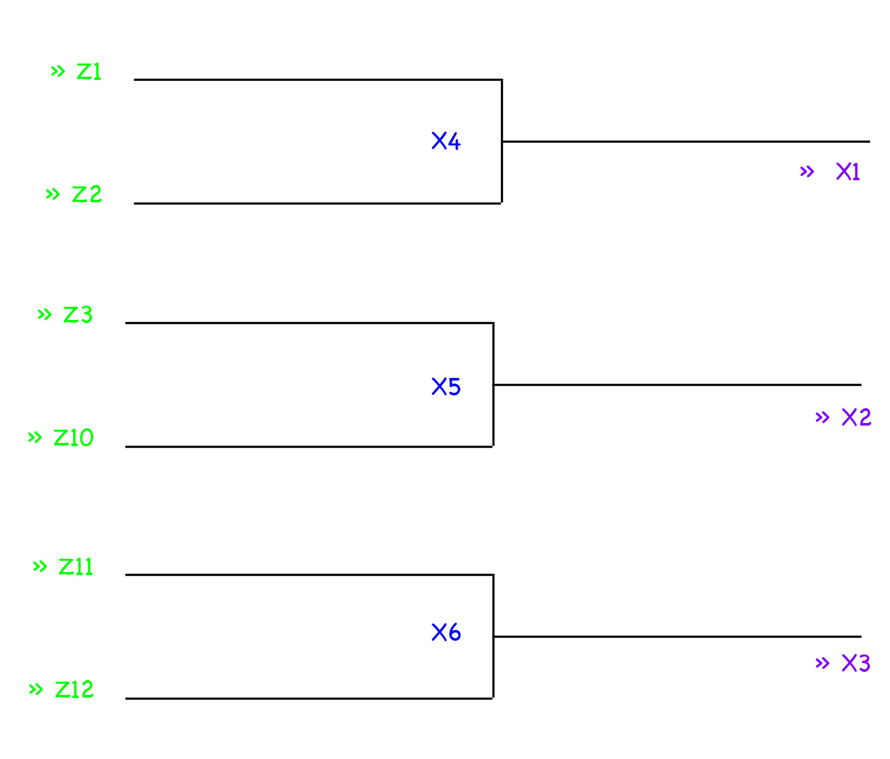 The Big, Peculiar Bracket, a Postmortem, Part I